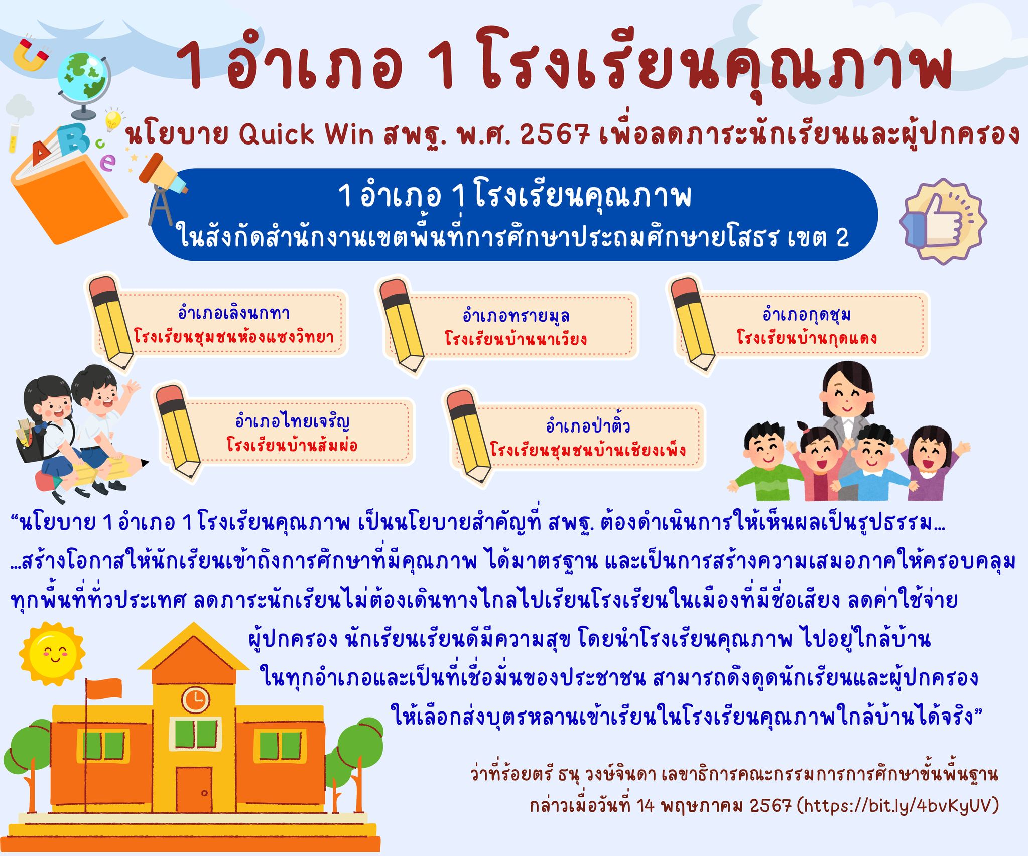 1 อำเภอ 1 โรงเรียนคุณภาพ นโยบาย Quick Win สพฐ. พ.ศ. 2567 เพื่อลดภาระนักเรียนและผู้ปกครอง – สพป. ...
